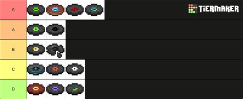 Image result for Minecraft Music Discs Guide