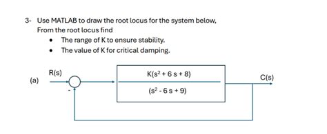 Image result for Root Locus On MATLAB