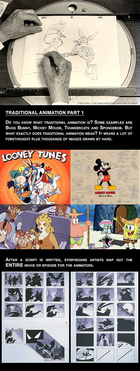 Image result for Traditional Animation