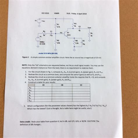 Image result for ECE 2210 Python