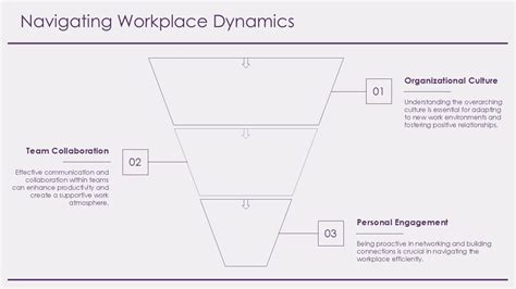 Image result for Chapter Navigation PowerPoint Design