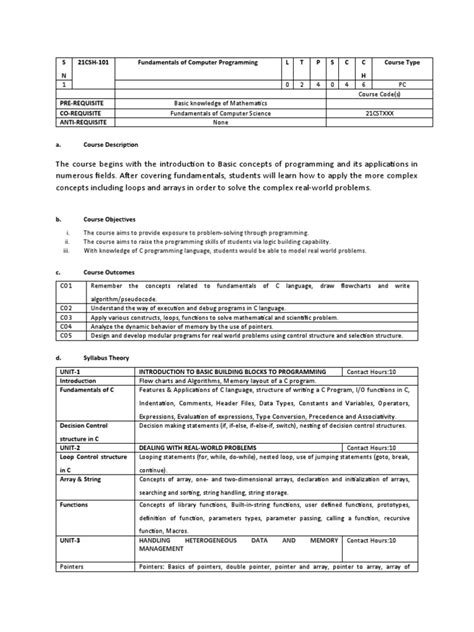 Image result for 101 Computer Programming