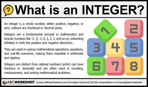 Image result for Integer Value