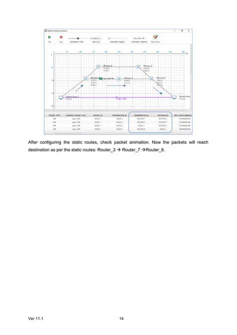 Image result for Cs4g NETSIM