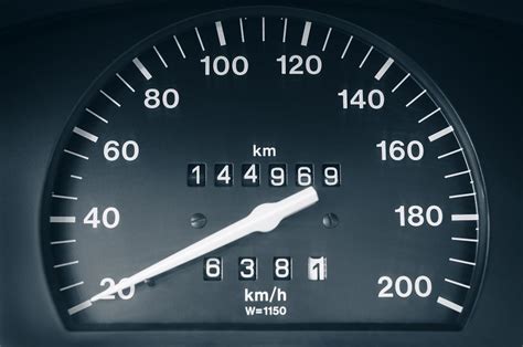 Image result for Odometer Scanner
