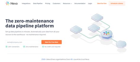 Image result for Synchronization Tools