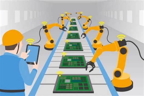 Image result for Types of Robotics Engineering