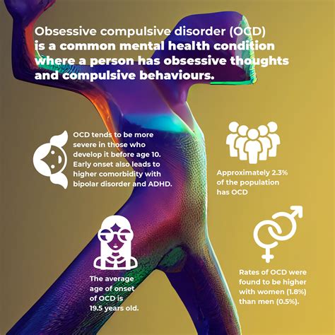 Image result for Examples of OCD