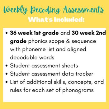 Image result for Decoding Test