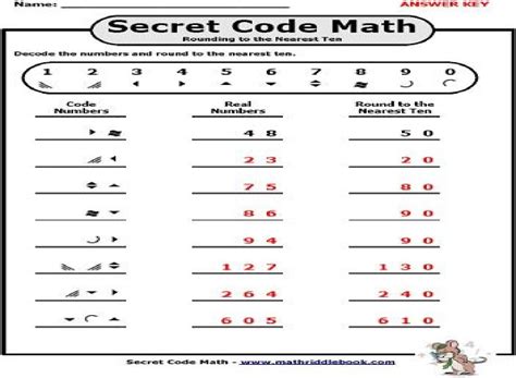 Image result for Decrypt Math