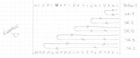 Image result for Short Row Shoulder Shaping