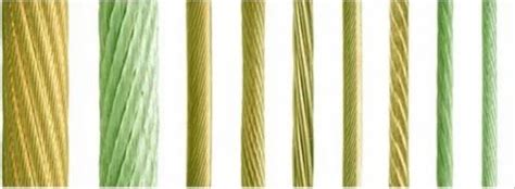 Image result for Tinned Copper Stranded Wire