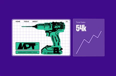 Image result for How to Create Service of Website Developing