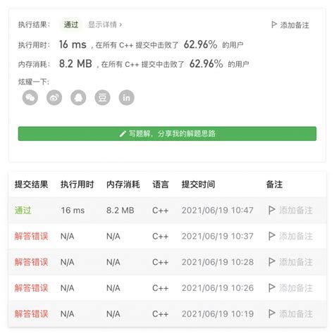 Image result for Maximum Length of a Concatenated String with Unique Characters Java