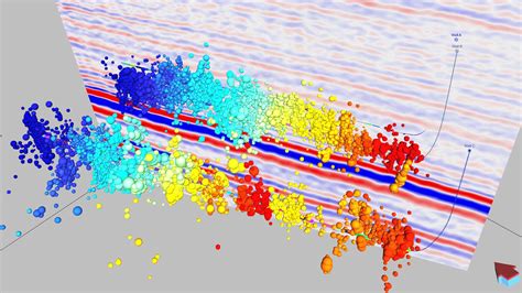 Image result for Subsurface Ai Module