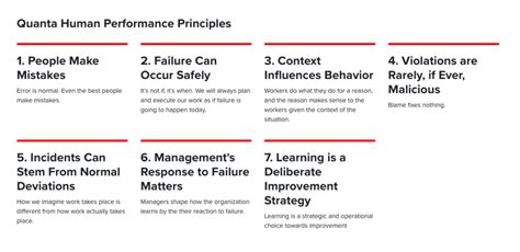 Image result for 5 Principles of Human Performance Book