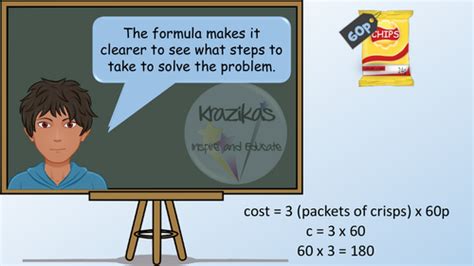 Image result for PowerPoint Machine Function Maths GCSE