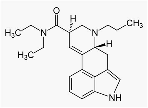 Image result for Pro Comp LSD