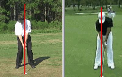 Image result for Stack and Tilt Golf Backswing