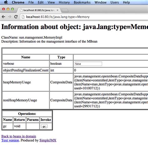 Image result for IBM WebSphere HTTP JMX Monitor Jmv Java MBeans