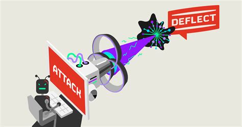 Image result for Inflect and Deflect