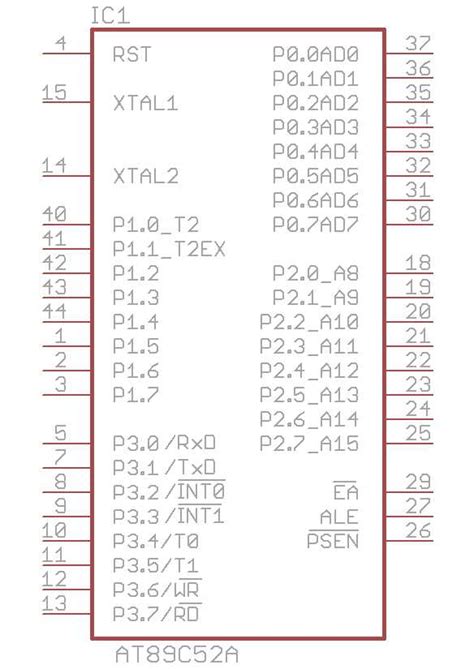 Image result for Arduino Due Pinout