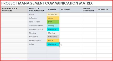 Project Management Communication Matrix Template - Etsy