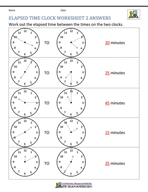 Image result for Elapsed Time Clock Worksheet