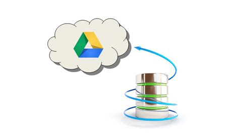 Image result for Example of File Server