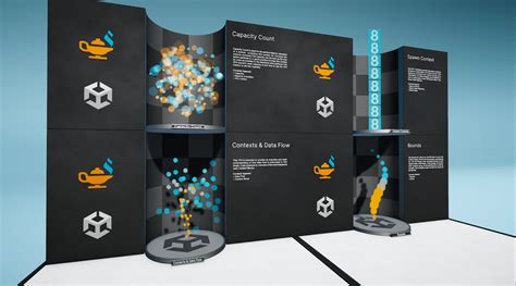 Image result for Unity Sample VFX