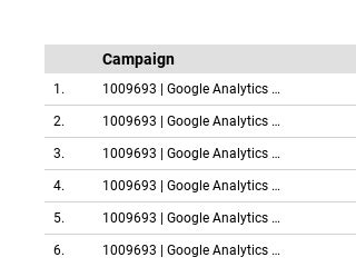 Image result for Promo Code Google Play Store Genirator