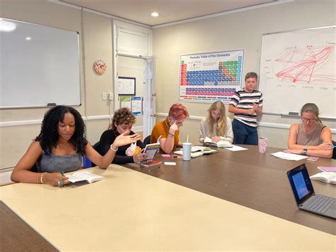 Image result for Harkness Discussion Method