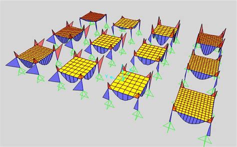 Image result for Mesh Shell SAP2000