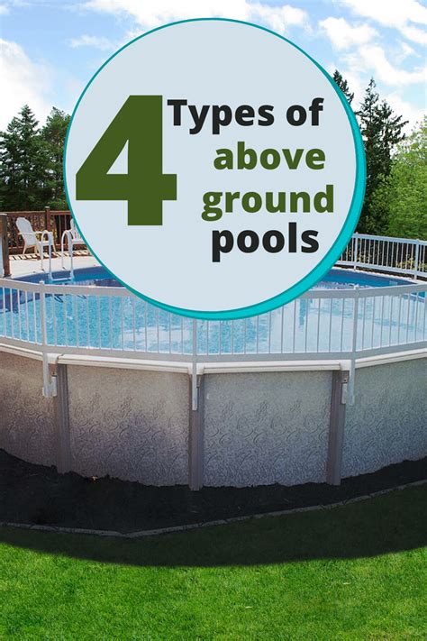 Image result for Above Ground Pool Types