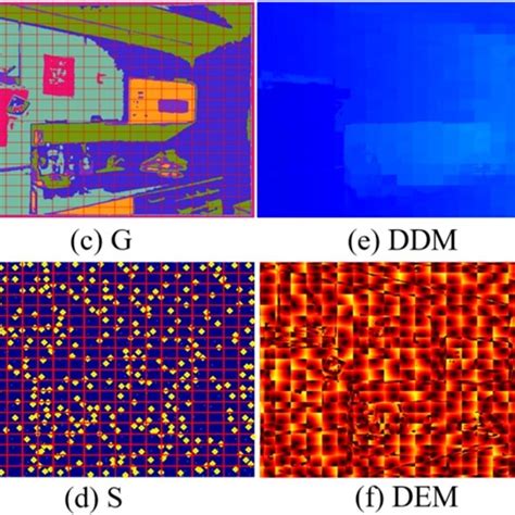 Image result for Sparse Depth Estimation