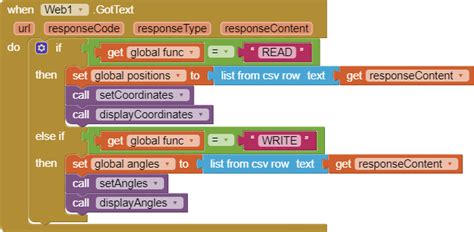 Image result for App Inventor Excel