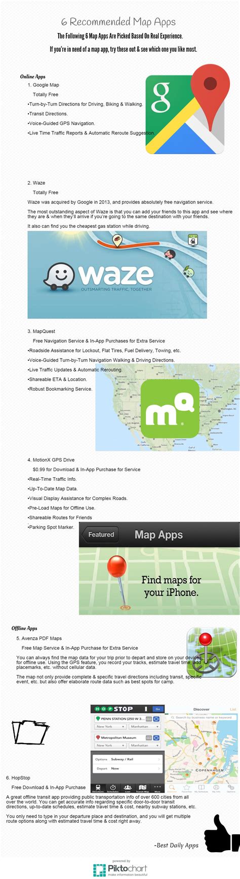 Image result for Navigation Chart App
