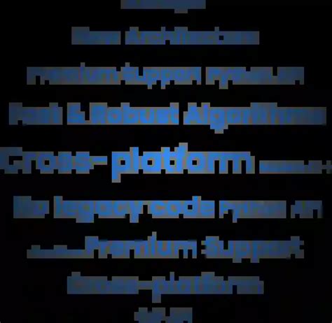 Image result for Meshlib Python