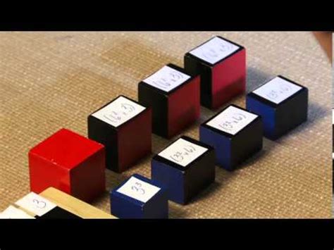 Image result for Expression Cube