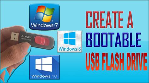 Image result for Create Bootable USB Device