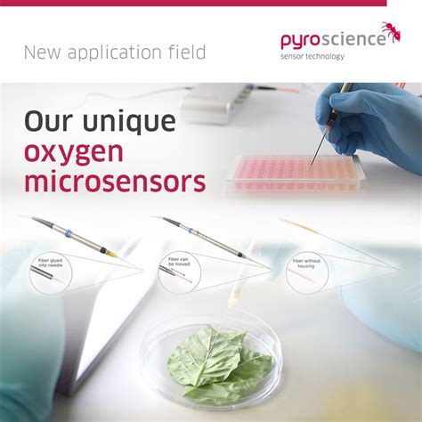 Image result for Pyro Science