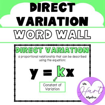 Image result for Direct Variation Wanted Poster