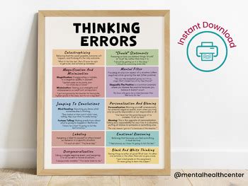 Image result for Negative Thinking Patterns