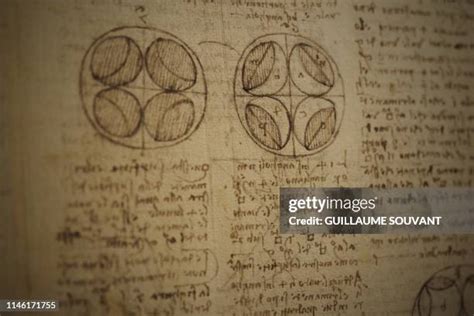 Image result for Da Vinci Code Codex