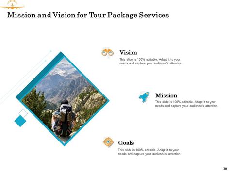 Image result for Tour Guide Presentation Example