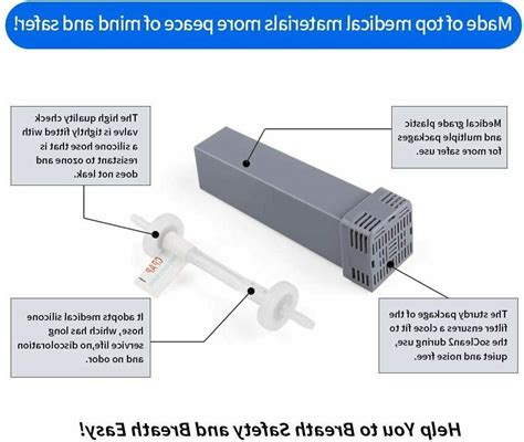 Image result for SoClean Filter Kit