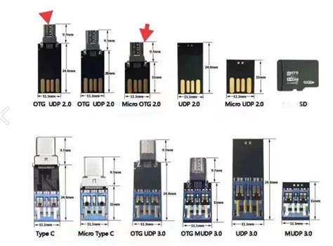 Image result for Micro USB Chip Insert