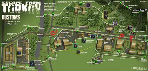 Image result for First Tigr Customs EFT