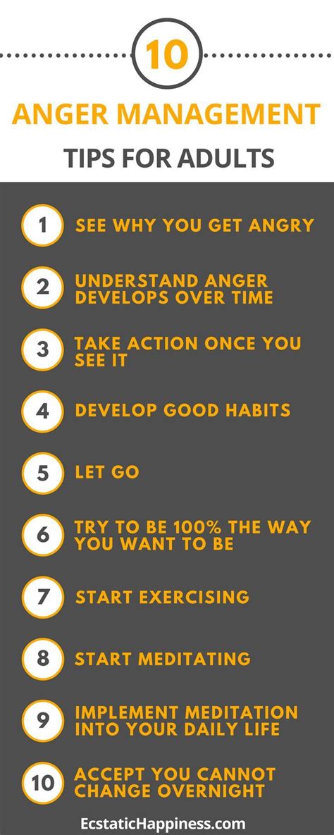 Image result for Anger Management Tips