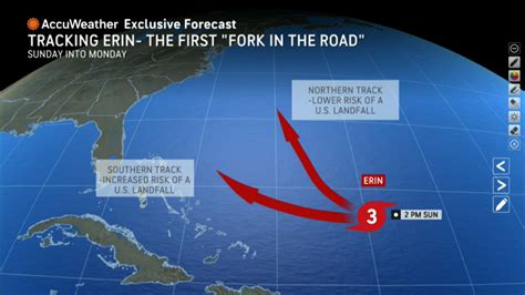 Image result for My NetZero